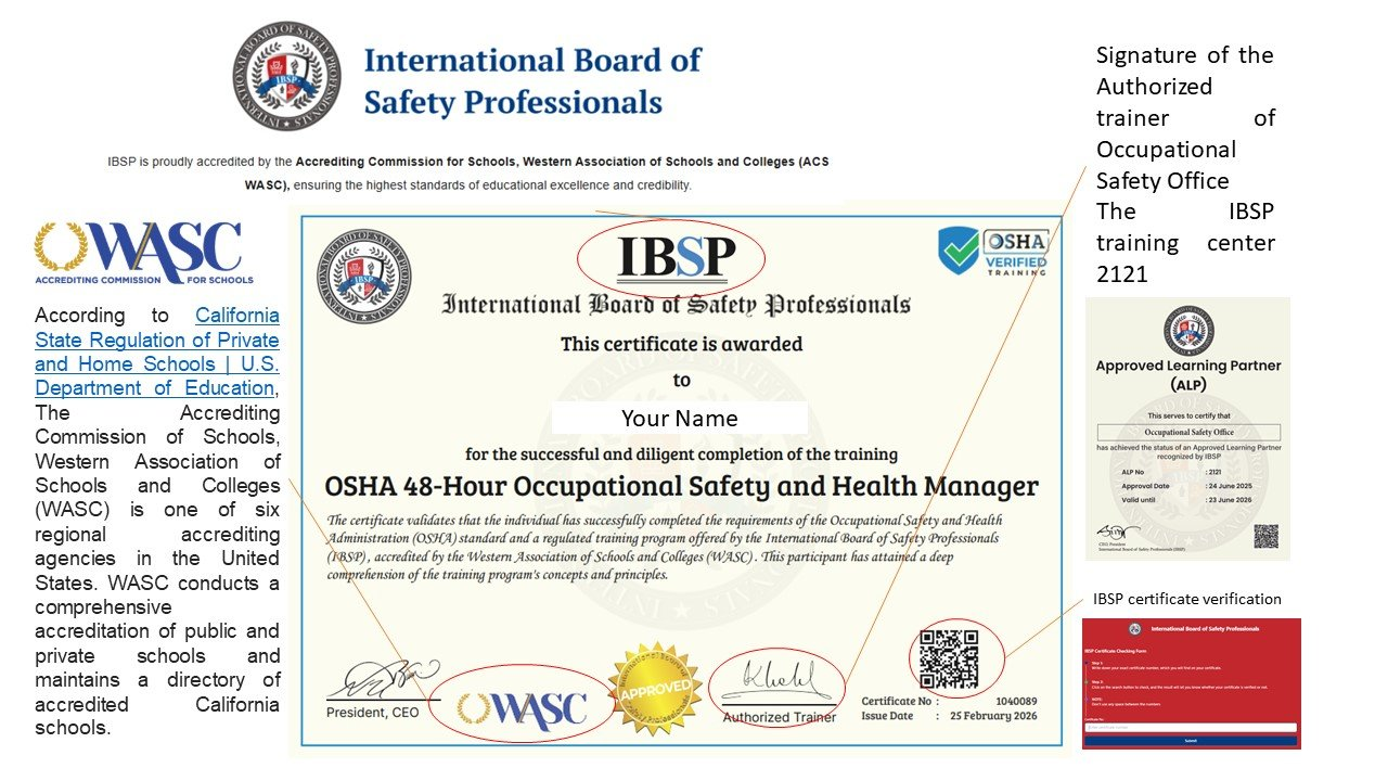 OSHA 48 Hour Occupational Safety and Health Manager®